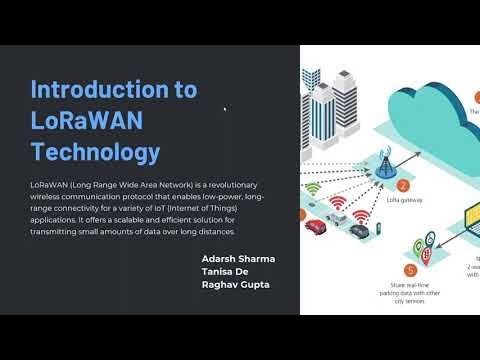 LoRaWAN – Network Layer: IP versions, Constrained Nodes and Constrained Networks (Unit - 2 ...