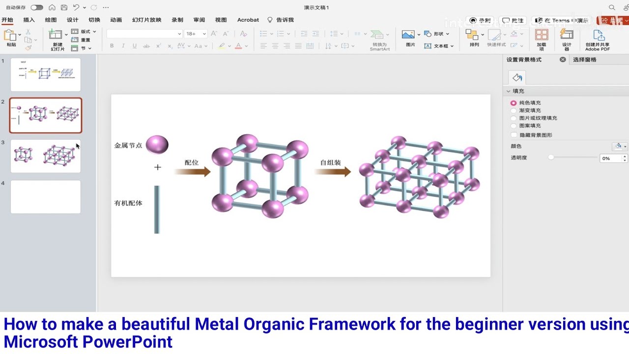 How to make a beautiful Metal Organic Framework for the beginner ...