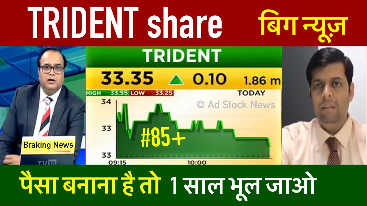TRIDENT Share Latest News | TRIDENT Share Target 2024 | Trident share ...