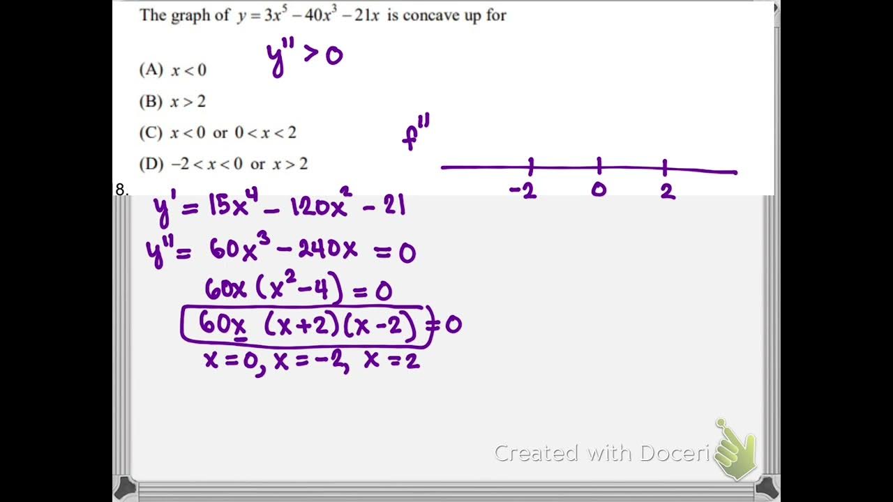 AP CALCULUS AB MCQ Point of Inflection/Concavity and Relative Extrema ...