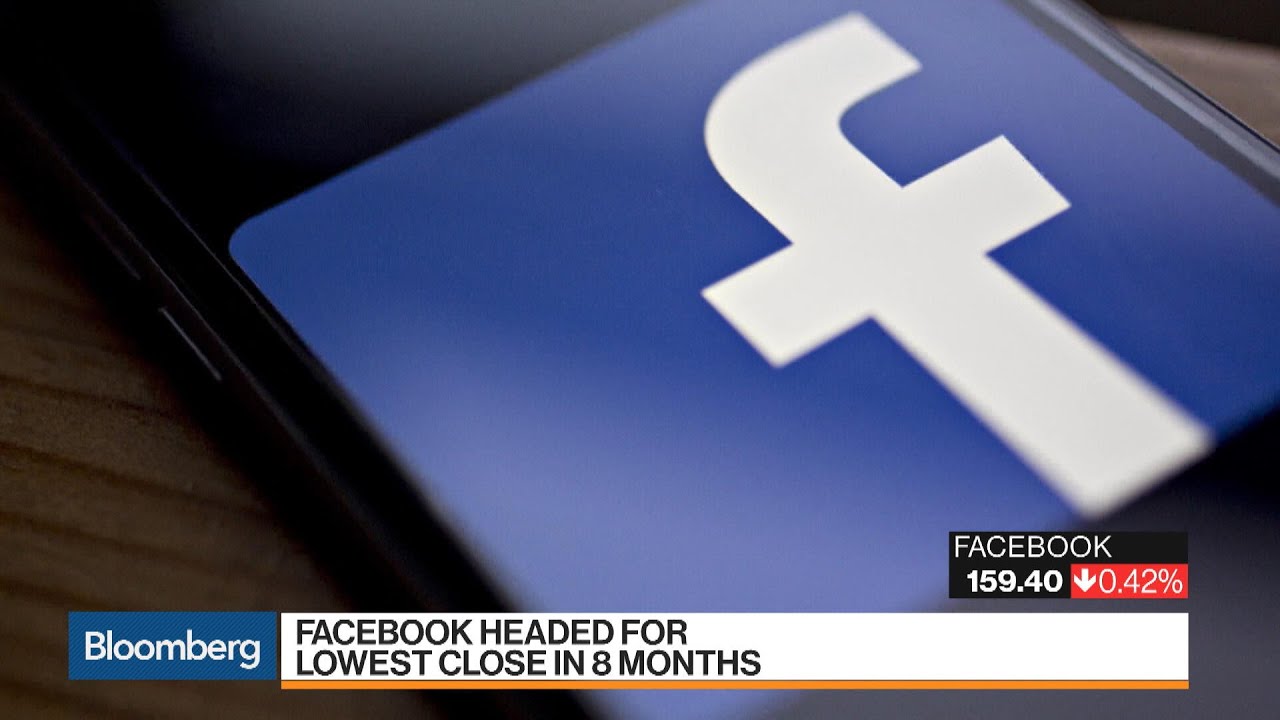 Zuckerberg Would Be 'Shredded' by Congress, Aegis's Anthony Says - YouTube