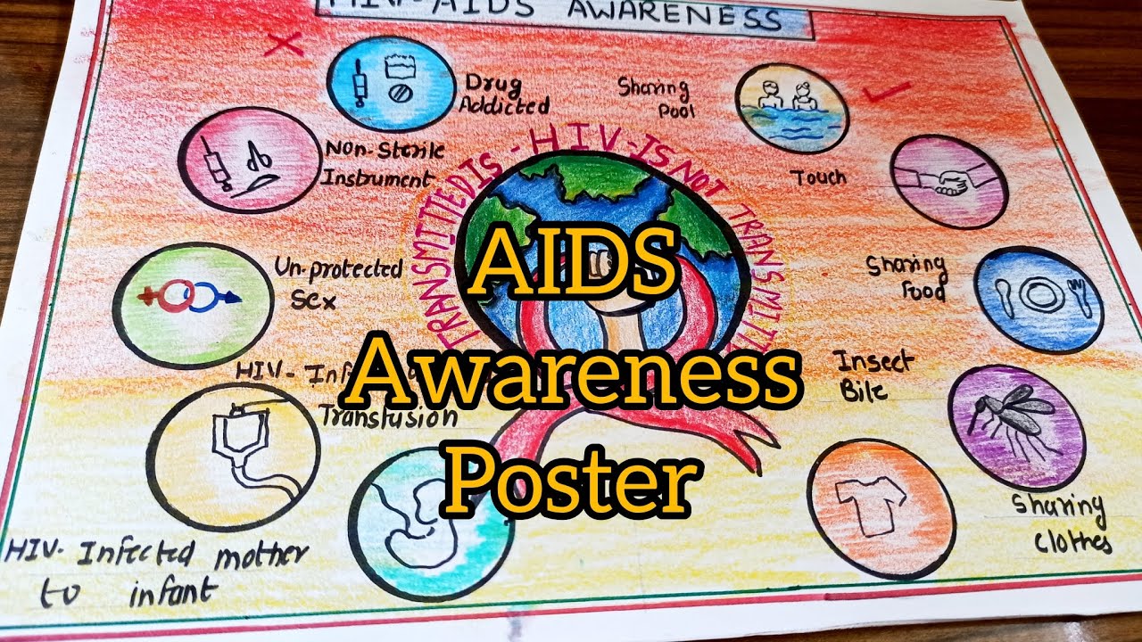 World AIDS day drawing/🌍AIDS awareness poster/AIDS day easy drawing ...