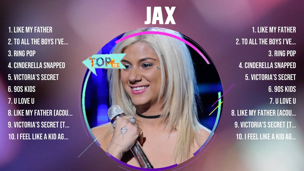Jax Top Hits Popular Songs - Top 10 Song Collection - YouTube