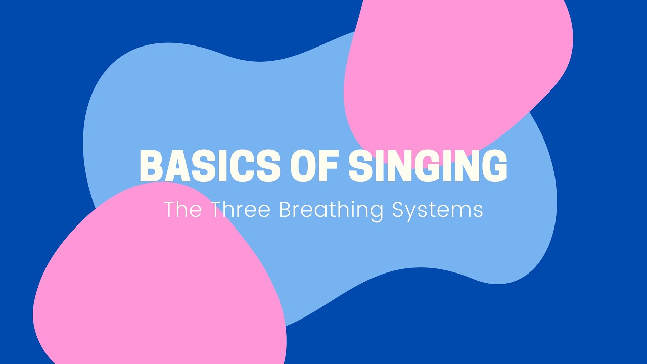 Basics of Singing: The Three Breathing Systems - YouTube