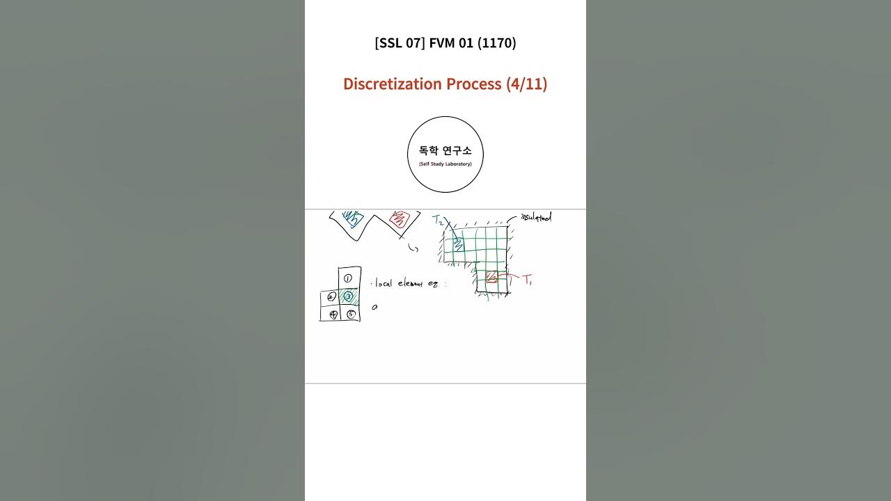 [Shorts #1170] [SSL 07] FVM 01 - Discretization Process (4/11) - YouTube