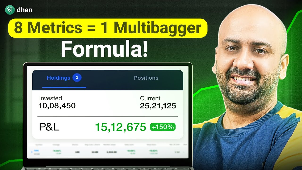 8 Metrics That Help You Spot Future Multibaggers | Investing Strategy ...