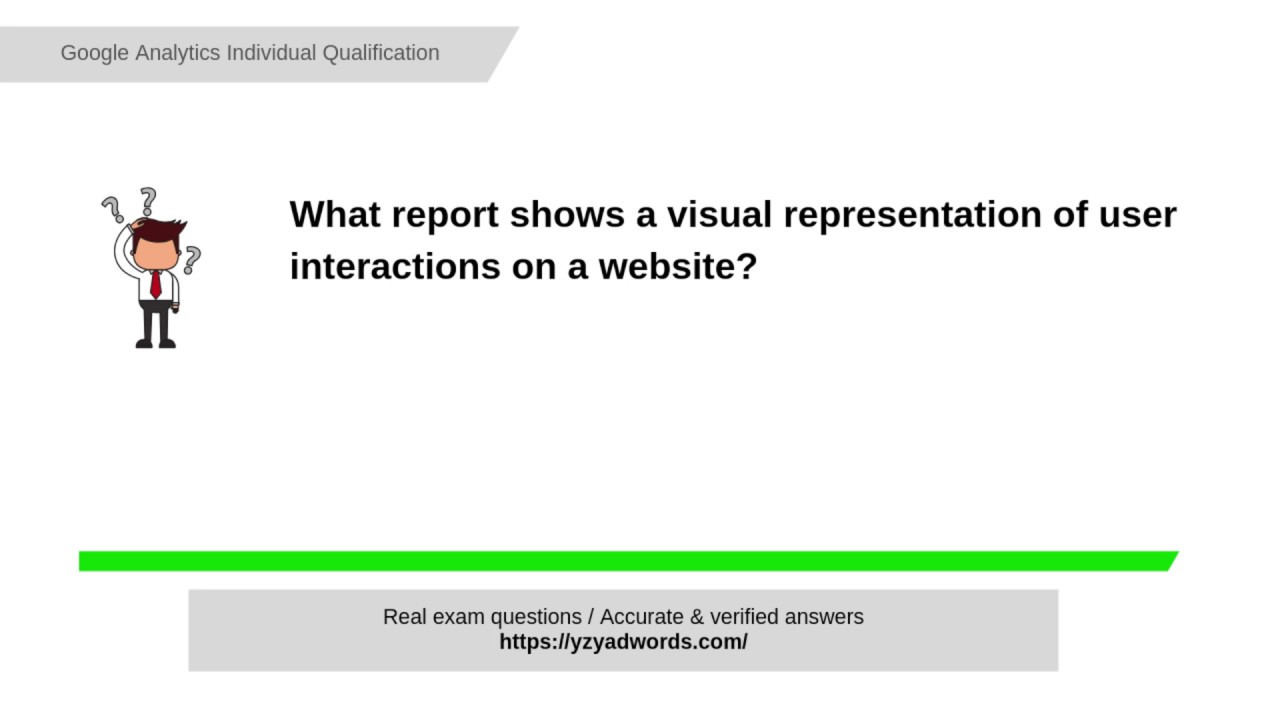 What report shows a visual representation of user interactions on a ...
