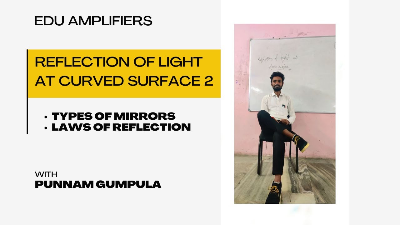 reflection of light at curved surfaces 2 - YouTube