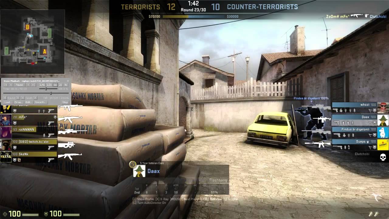 Csgo dmg ranking - dadstorage