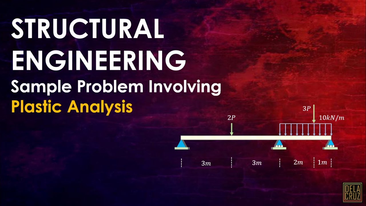 Plastic analysis | STRUCTURAL ENGINEERING | DE LA CRUZ TUTORIALS - YouTube