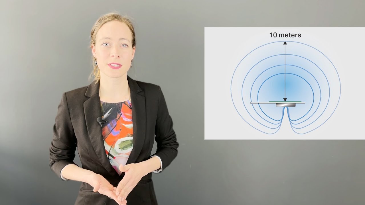 XY-320 Motion sensor | people detection - YouTube