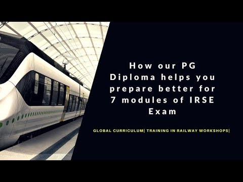 How our course helps you prepare better for 7 modules of IRSE Exam ...