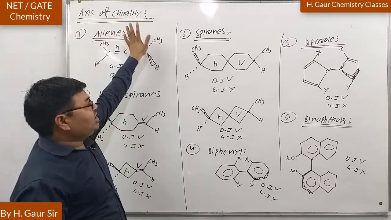 Stereochemistry | Axis of Chirality | Examples of Axis of Chirality ...