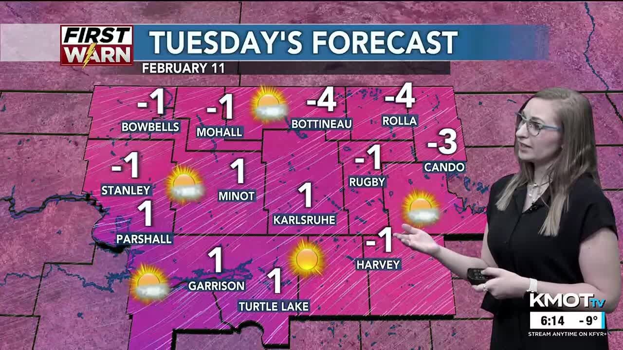 KMOT First News at Six Weather 02/10/25 - YouTube