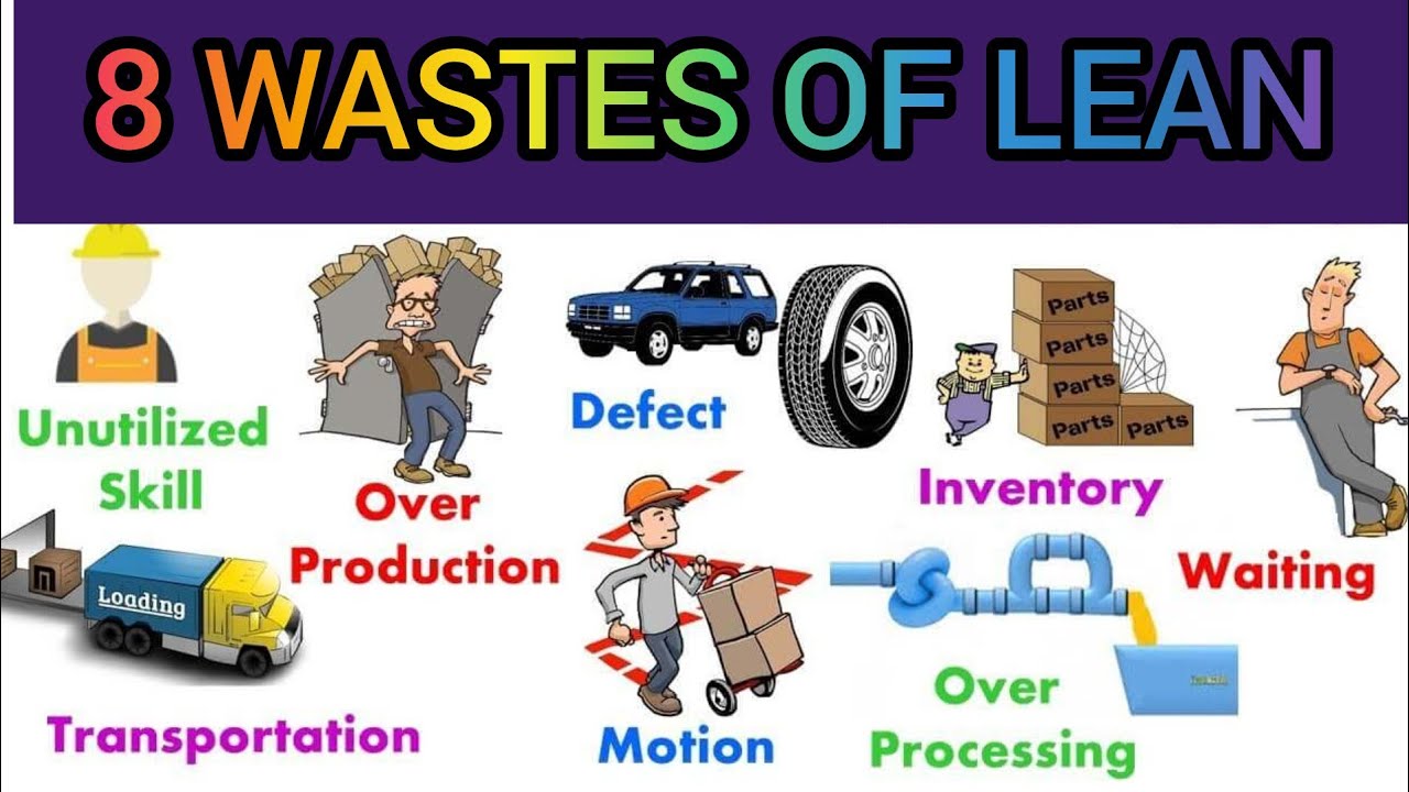8 Wastes of Lean Manufacturing, 8 Wastes of Lean manufacturing examples ...