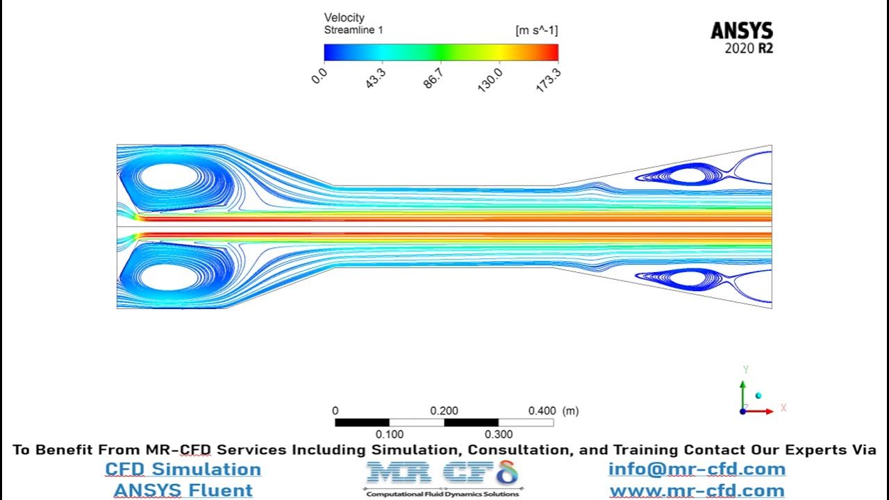 ANSYS FLUENT Training: Ejector CFD Simulation, Two-Phase Flow - YouTube