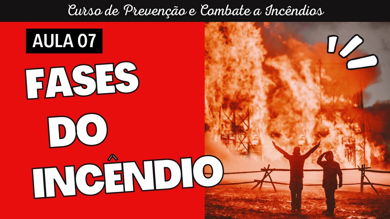 Fases do Incêndio - Aula 07 do Curso de Proteção Contra Incêndios ...