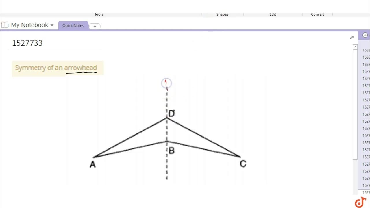 Symmetry of an arrowhead - YouTube