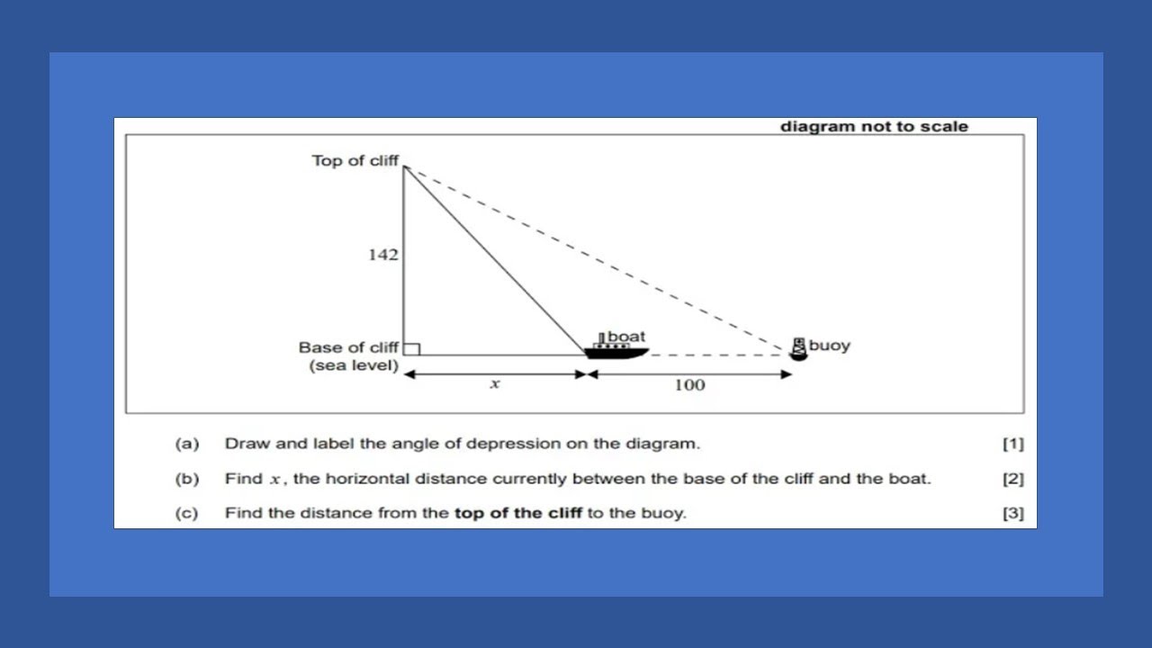 IB Math Studies: Trigonometry and Angle of Depression Example 2 - YouTube