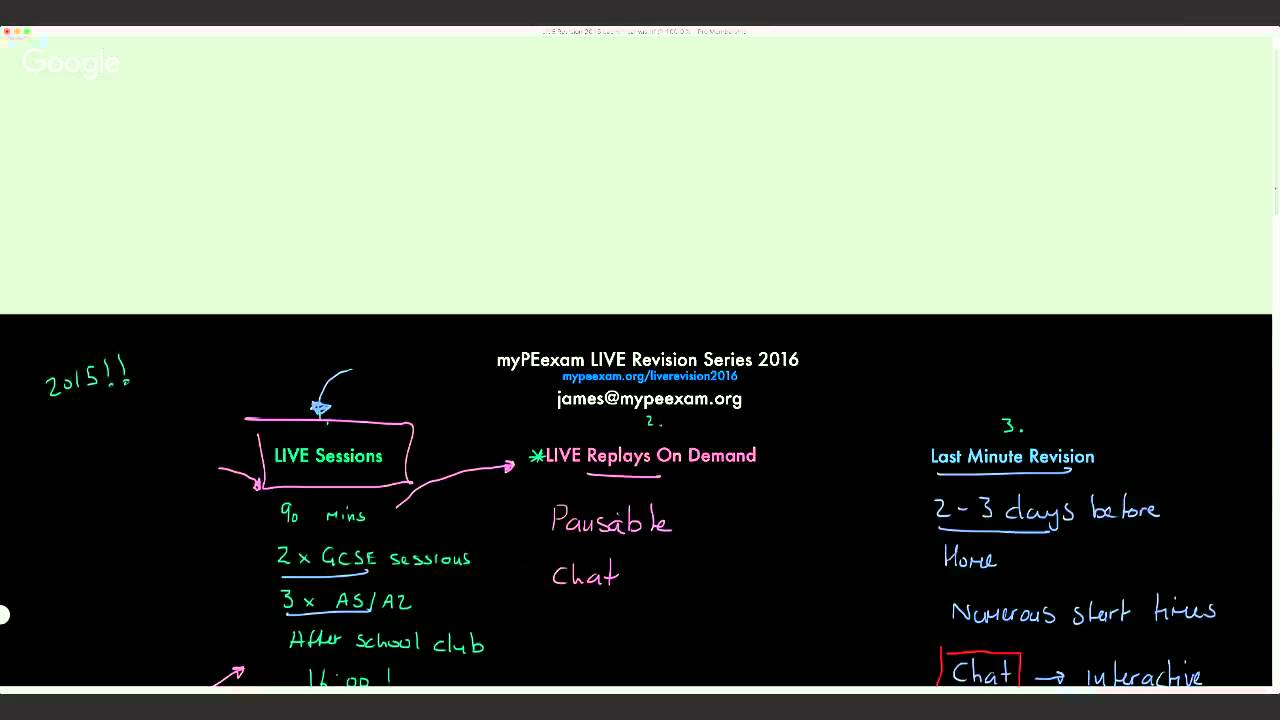 myPEexam LIVE Revision 2016 Launch Webinar - YouTube