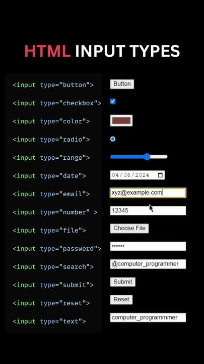 Html Input Types You Must Know Html Html5 Htmltutorial Htmlcode Htmlelements Coding Youtube