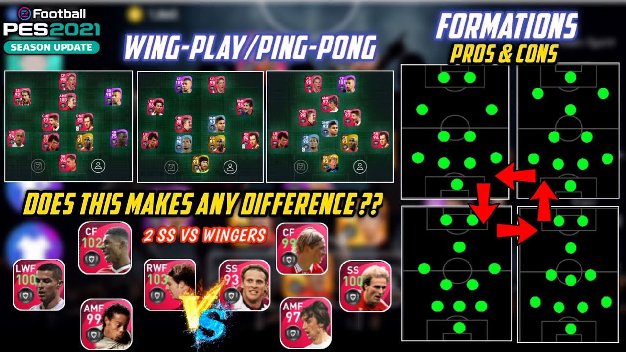 Wing-Play Vs Ping-Pong?? Which Is the Best🤔Pros & Cons of Different ...