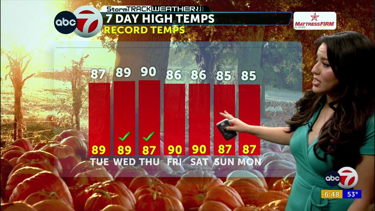 ABC-7 StormTrack Weather: Calm Tuesday with above average temps - YouTube