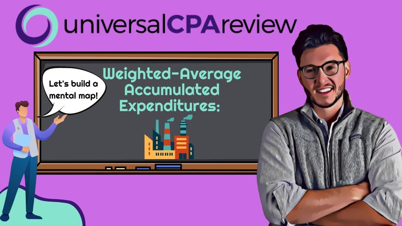 FAR CPA Exam: Conquering Weighted-Average Expenditures - YouTube
