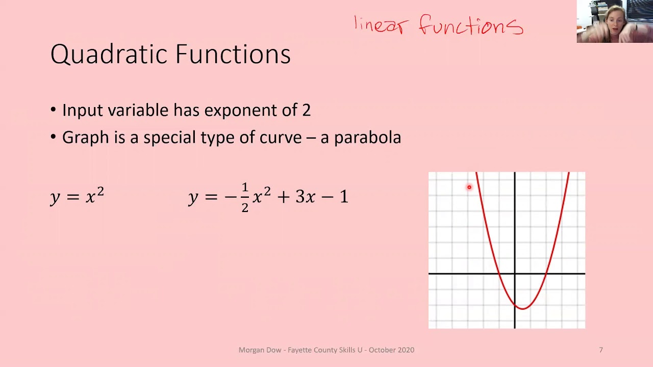 Unit 9 Evaluate And Compare Functions YouTube unit-9-evaluate-and-compare-functions-youtube