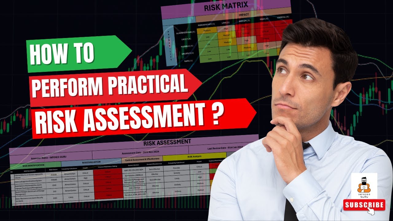 PRACTICAL RISK ASSESSMENT - Must Watch for All GRC, INFOSEC, RISK ...