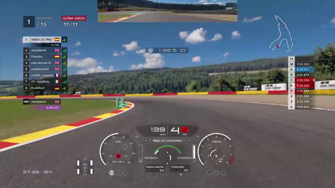 ALFA ROMEO GR4/RONDA1/SPA FRANCORCHAMPS/FEBRERO 2020 - YouTube