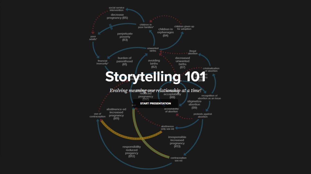 Storytelling 101 - YouTube