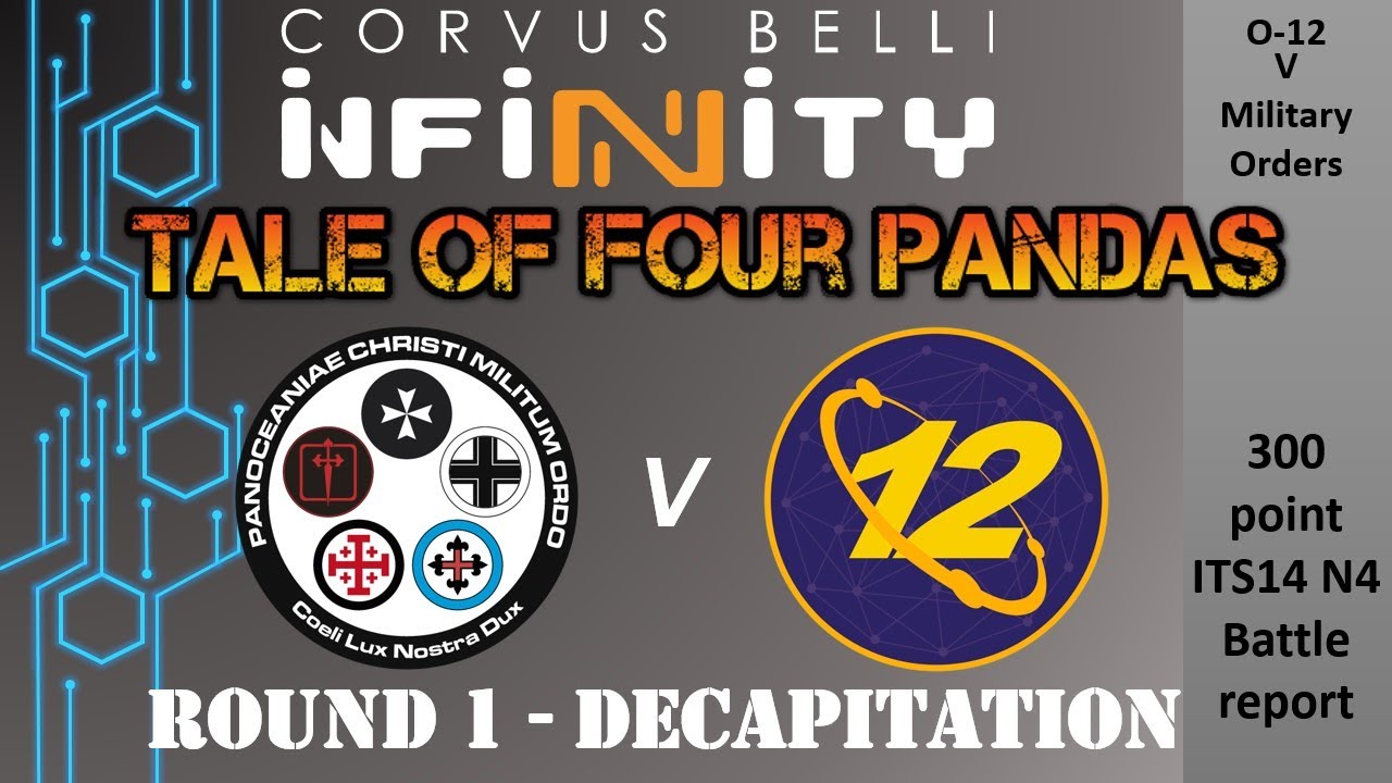 Fast Panda Gaming: Infinity N4 ITS14 300point Battle Report - Mindwipe ...