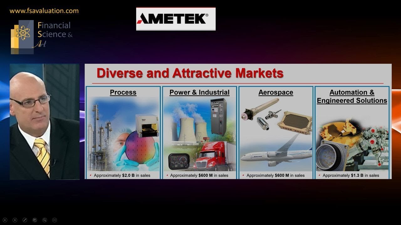 AmeTek Stock Aiming Higher - YouTube