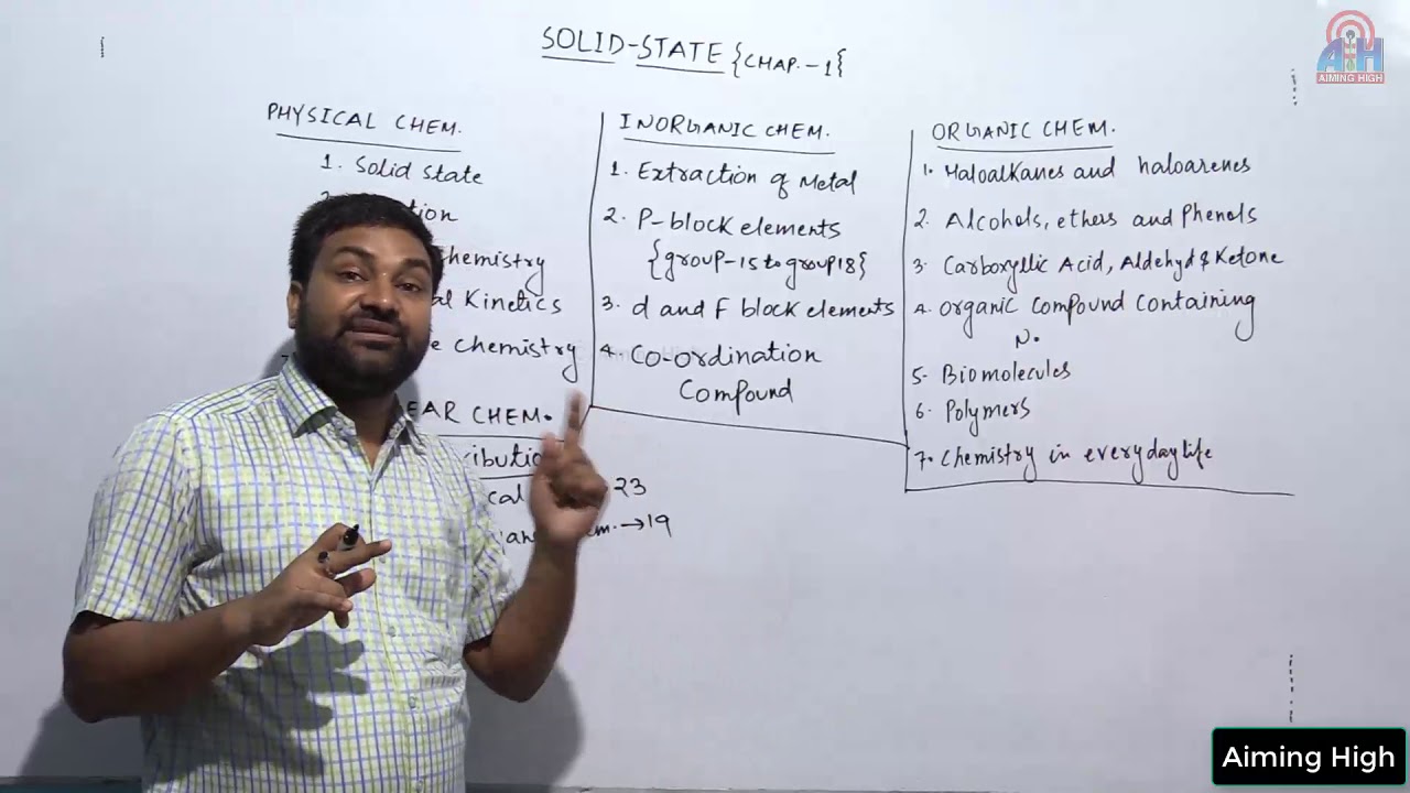 Solid State || Introduction of solid state and types of solid - YouTube