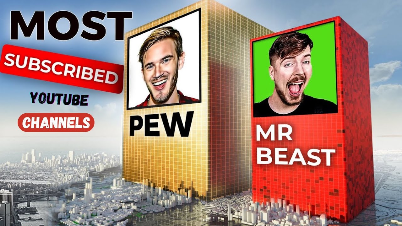 Most Subscribed YouTube Channels in 2024 [Comparison in 3D] - YouTube