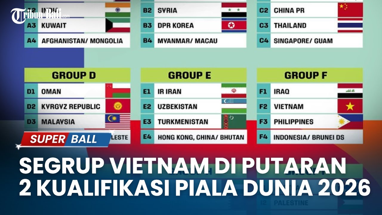 Hasil Drawing Kualifikasi Piala Dunia 2026 Putaran Kedua Timnas