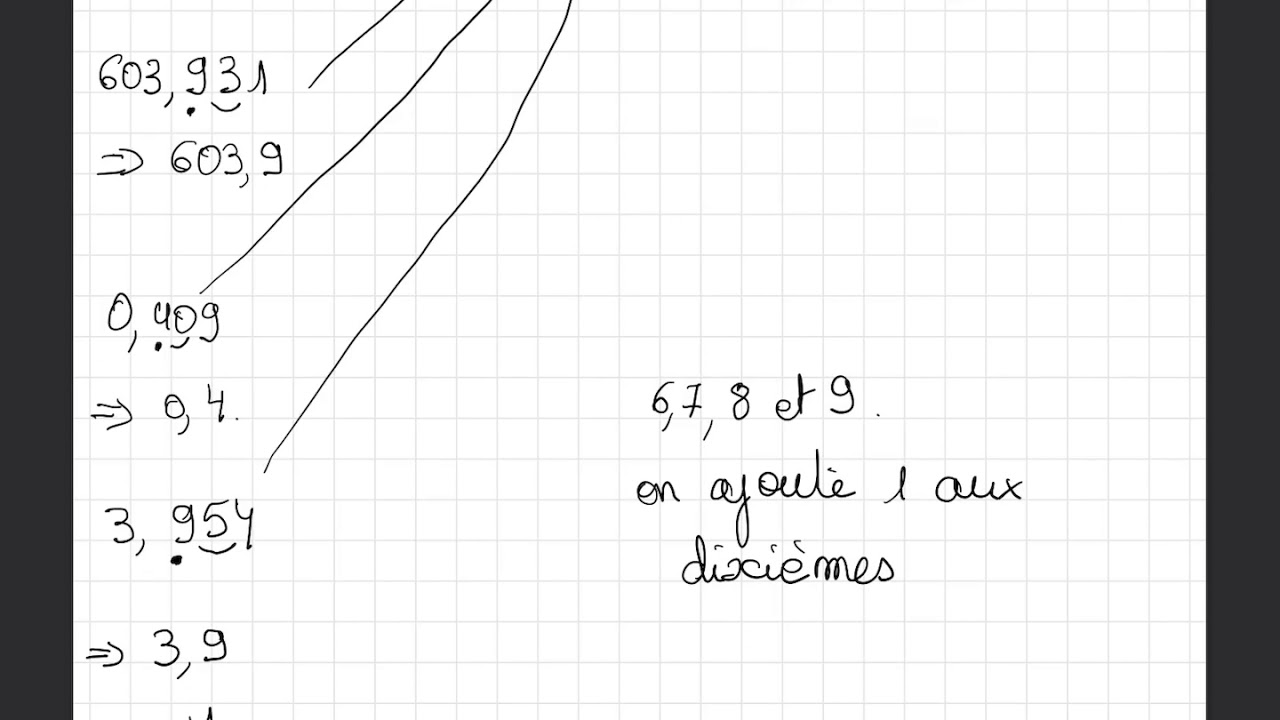 Arrondir Un Nombre (Au Dixième, Au Centième) - Calculateur - Sondage