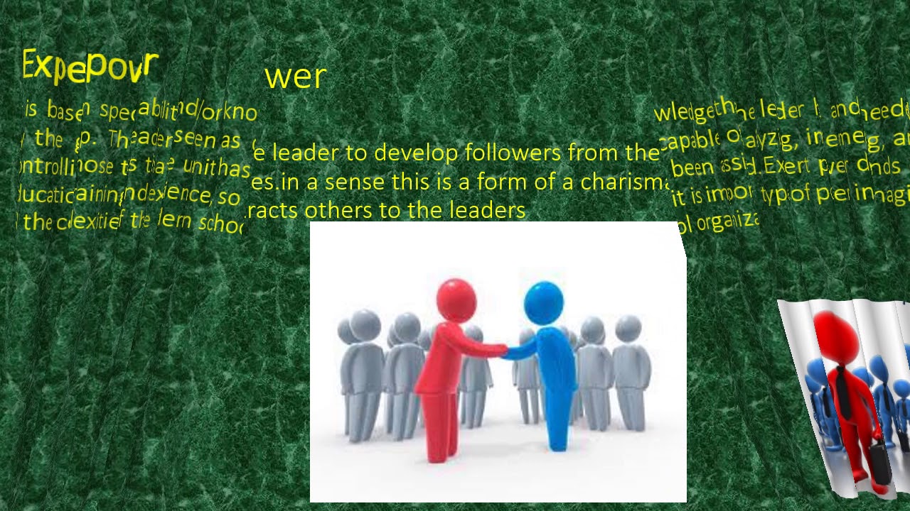 Leadership Sources of Influence - YouTube