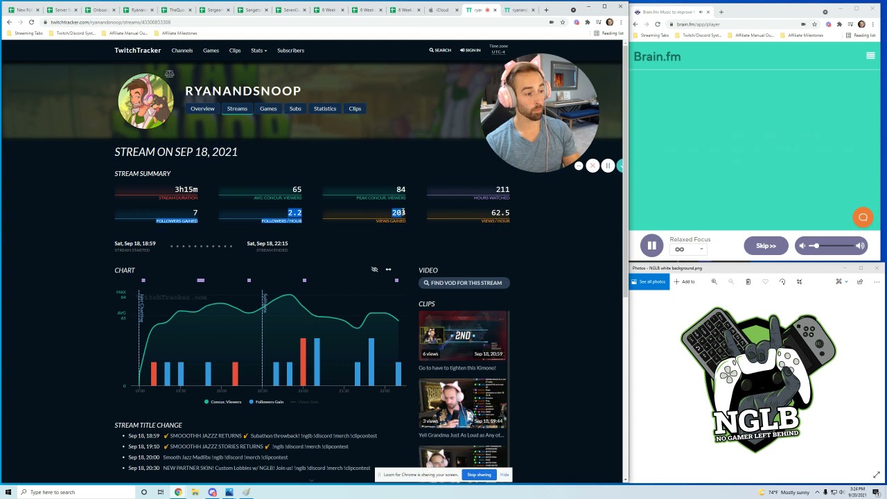 How to Increase Average Viewers on Twitch - YouTube