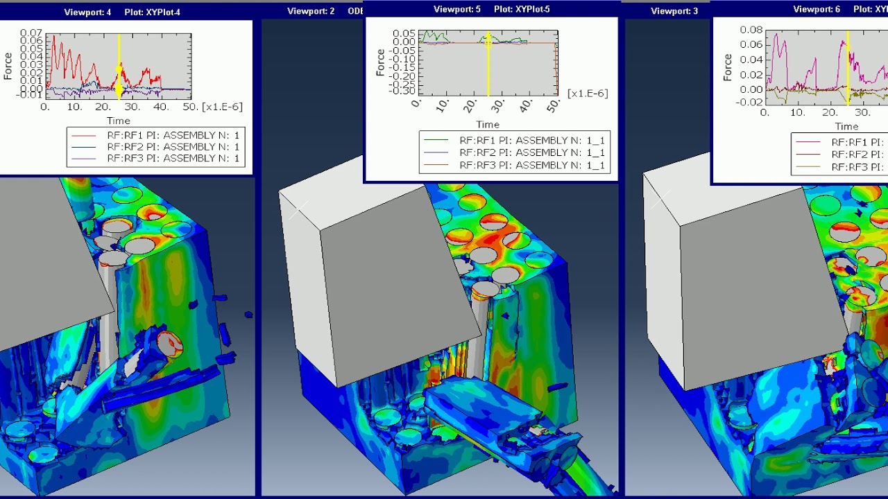 Force analysis: Micro scale orthogonal cutting model of Carbon fibre ...