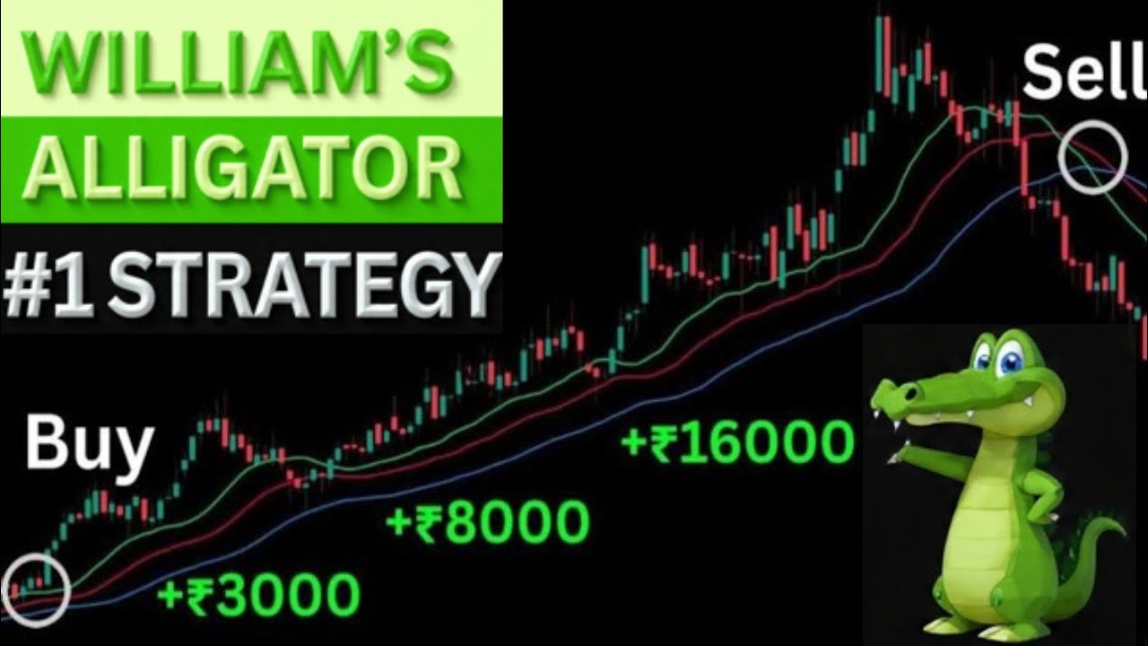Williams Alligator Trading Strategy | Best Indicator for Trend Reversal ...