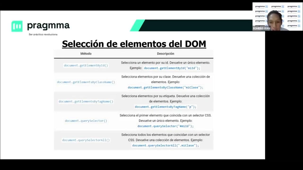 Eventos y Manipulación del DOM - YouTube