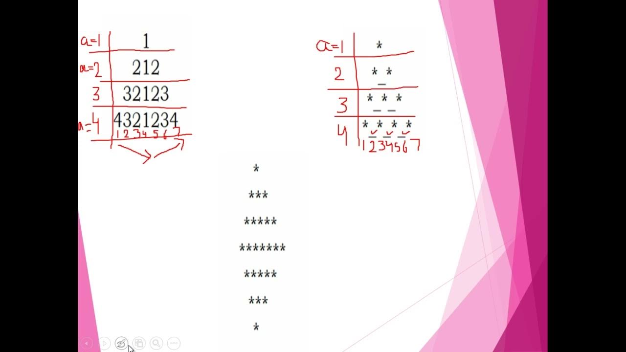 Lecture12 Condition & loops - YouTube