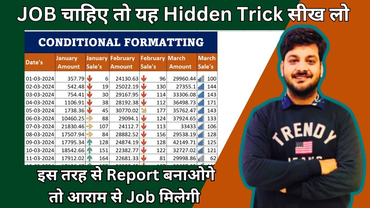 Learn Conditional Formatting In One Video How To Use Conditional Formatting In Excel In Hindi 0703