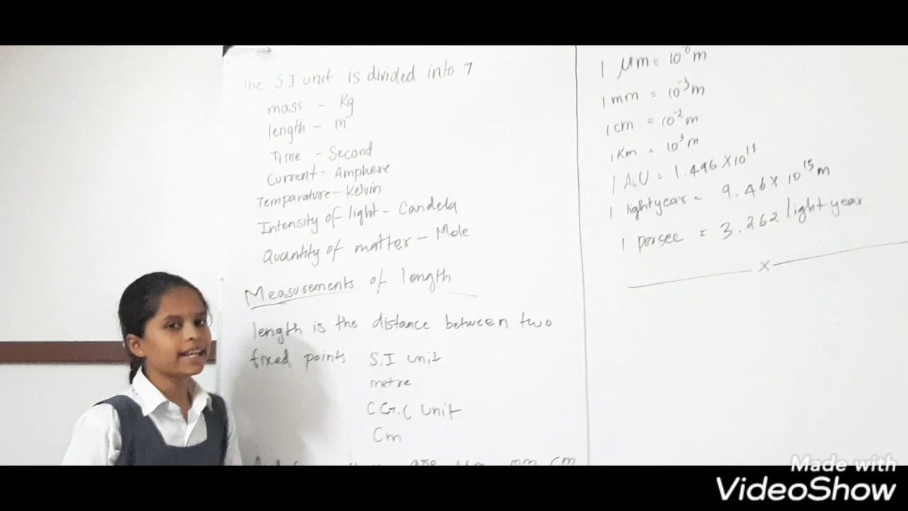 Units of MEASUREMENT - YouTube