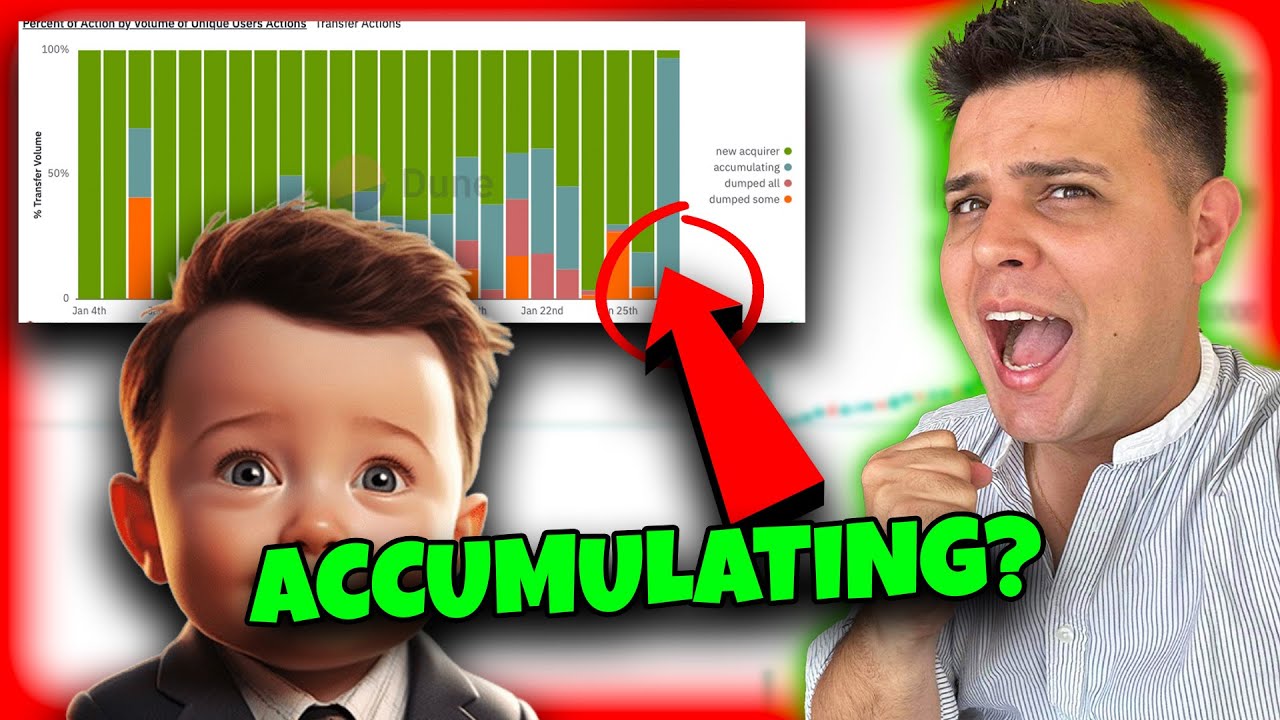 BABYELON Coin BIG NEWS Baby Elon Token Crypto - YouTube