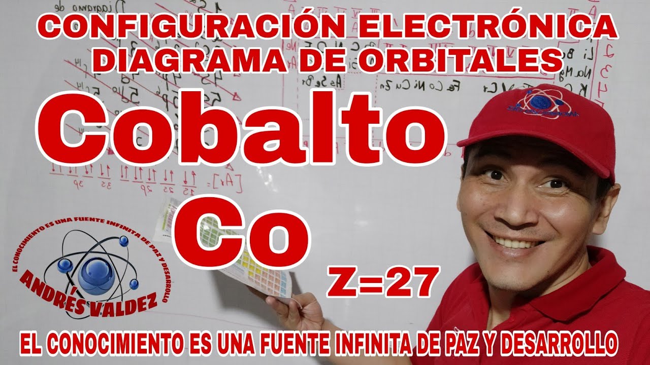 Z=27 COBALTO CONFIGURACIÓN ELECTRÓNICA Y DIAGRAMA DE ORBITALES - YouTube