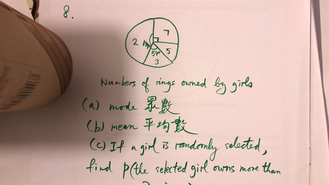 2019 DSE Long Q.8 [Pie Chart / Mode / Mean / Probability Math MC Lin HK ...