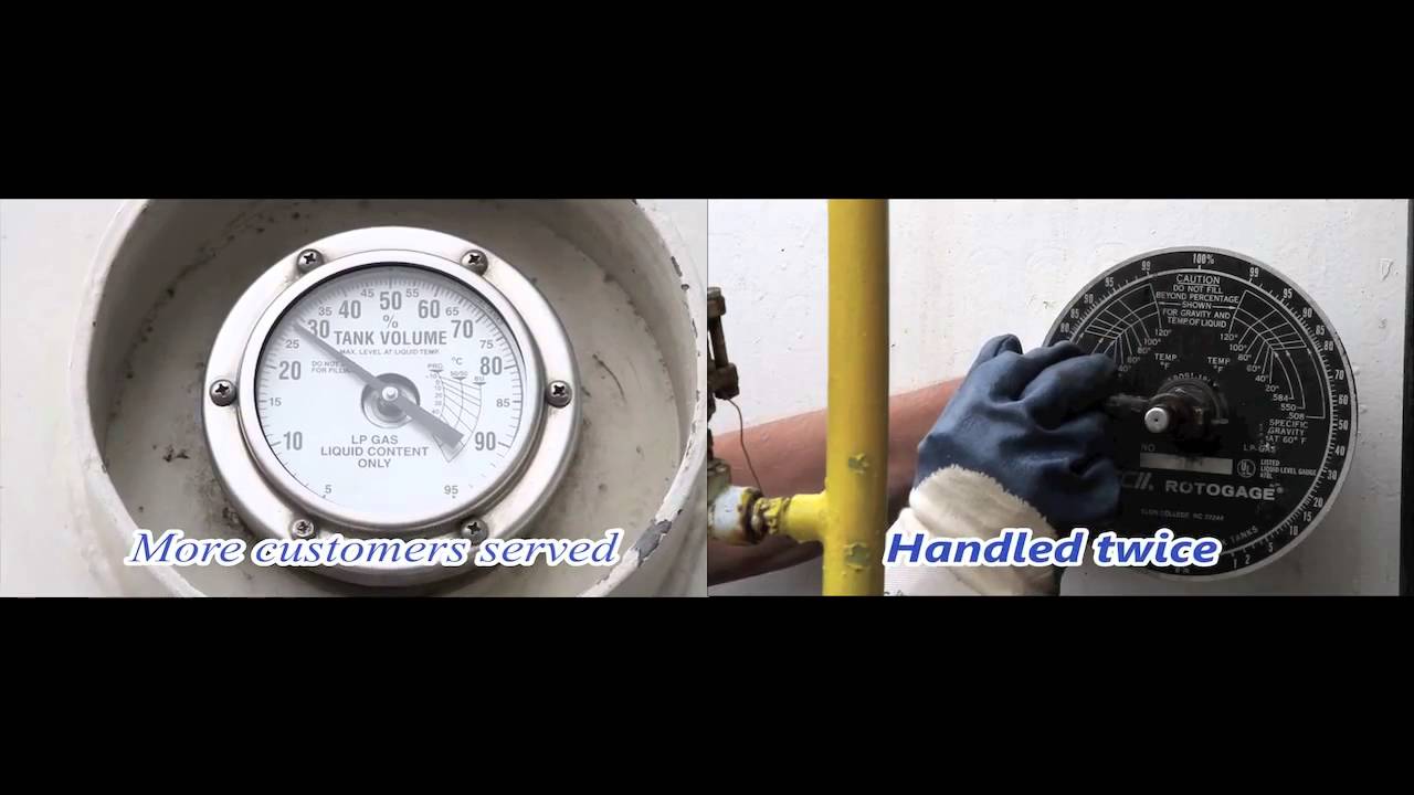 Magnetel vs Rotogage - YouTube